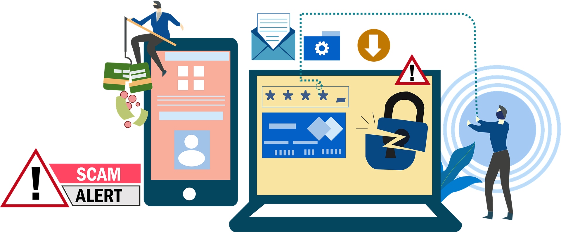 How to Detect and Prevent Clone Phishing on Windows